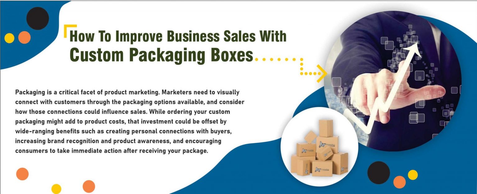 How To Improve Business Sales With Custom Boxes?
