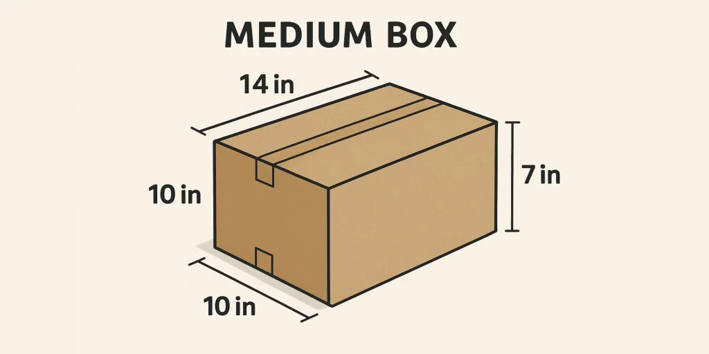 Medium Box Dimensions
