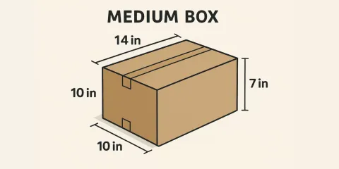 box dimensions standard